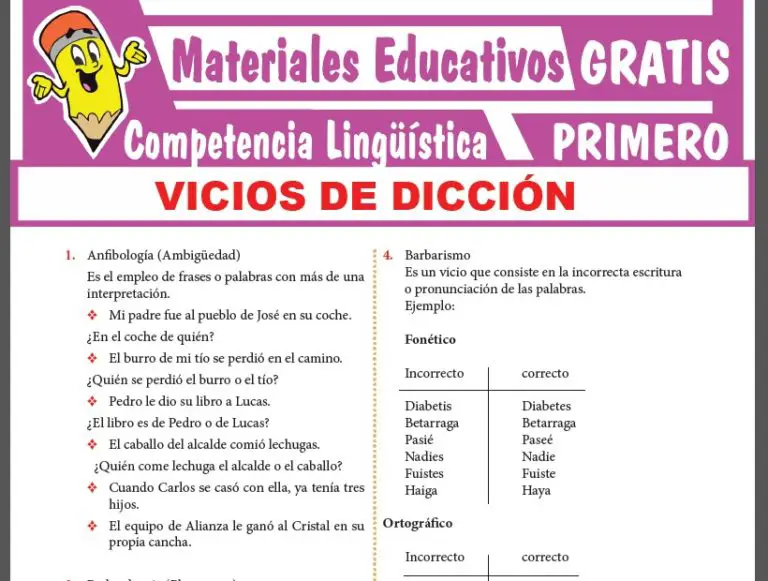 Vicios de Dicción para Primer Grado de Secundaria ≫ Materiales