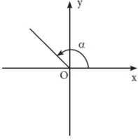 Ángulo en Posición Normal para Cuarto Grado de Secundaria