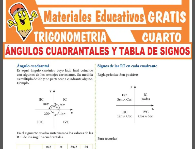TRIGONOMETRÍA ≫ Cuarto de Secundaria ≫ 28 Fichas GRATIS
